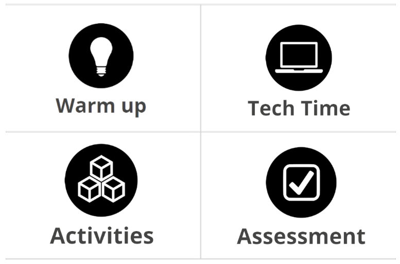 Teaching Resources | WWF