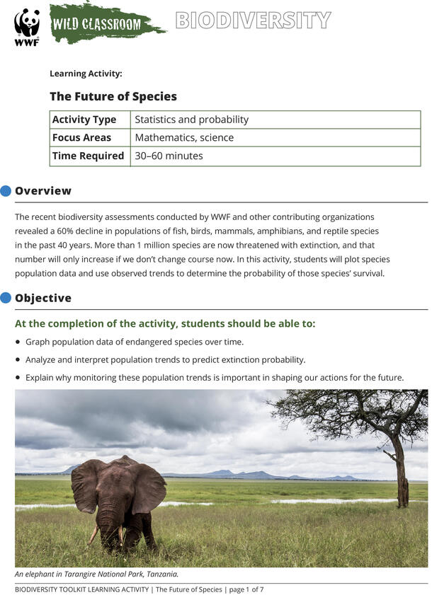Teaching Tools About Biodiversity Educators Toolkits WWF
